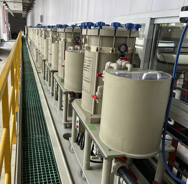 Introduction and Application Scenarios of Acid and Alkali Resistant ...